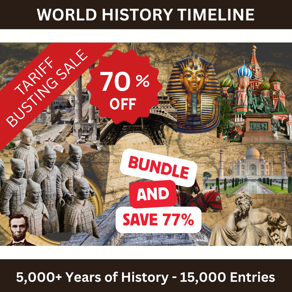 Digital World History Timeline – World History and Mythology