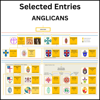 Family Tree of Christian Denominations – World History and Mythology