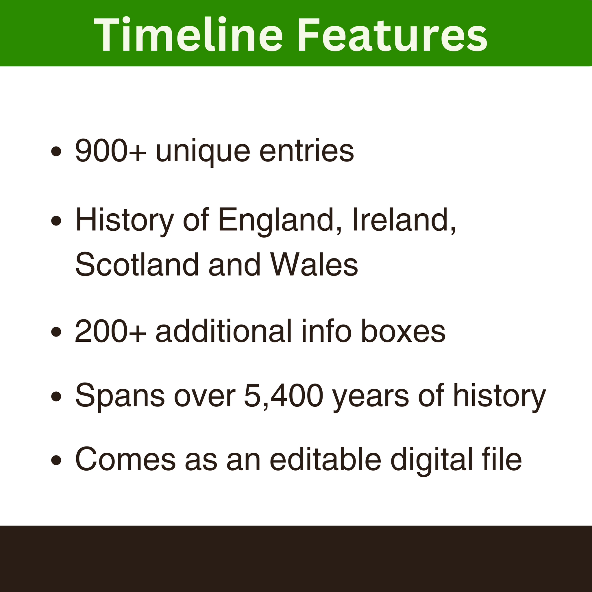 Digital Timeline of the British Isles – World History and Mythology
