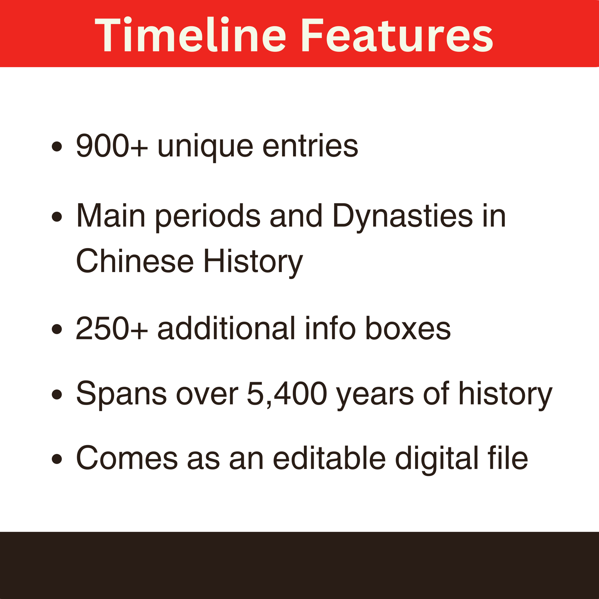 Digital Timeline of China – World History and Mythology