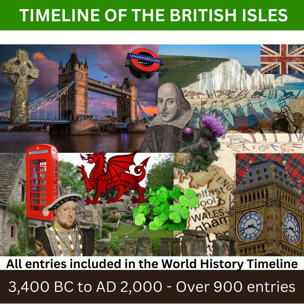 Digital Timeline of the British Isles – World History and Mythology