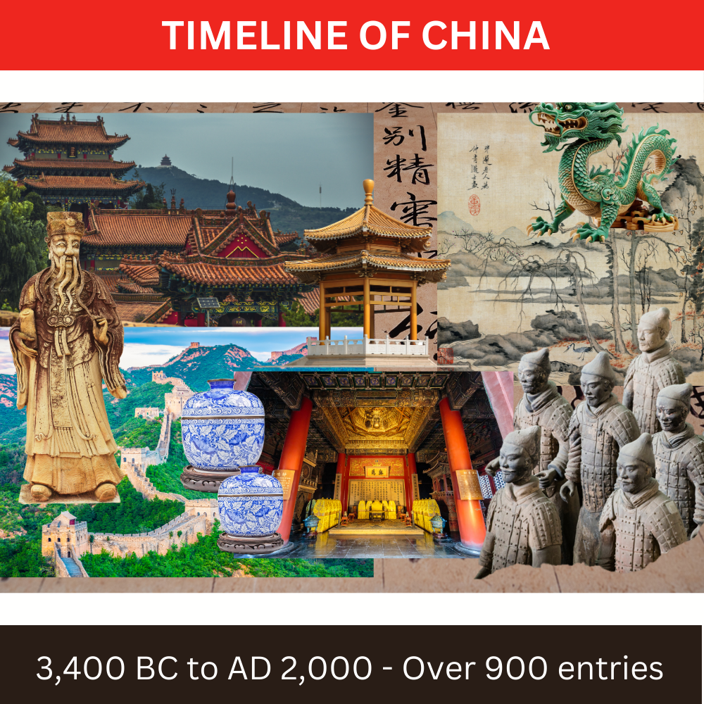 Digital Timeline of China – World History and Mythology