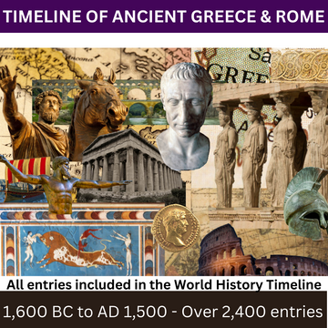 World History and Mythology