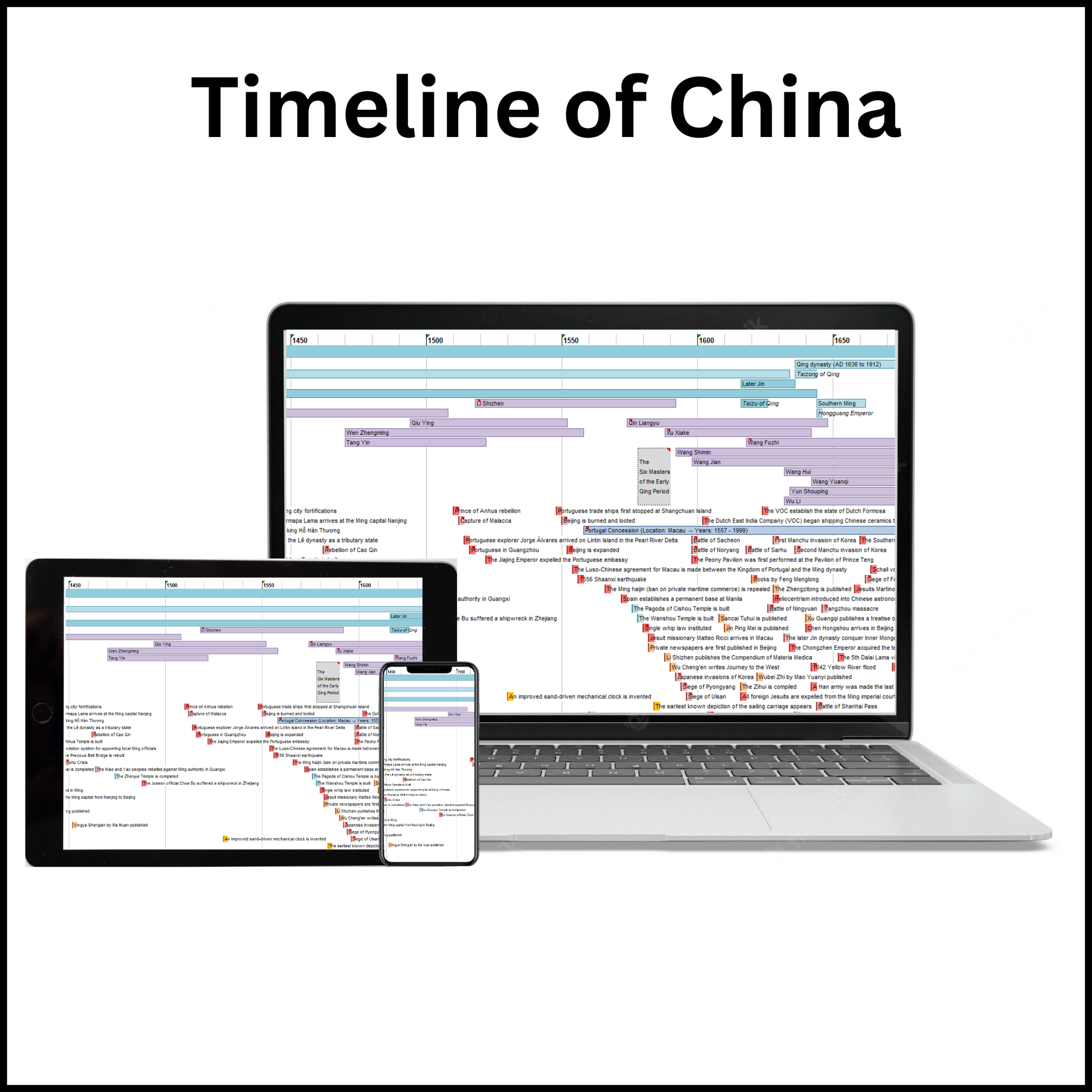 Digital Timeline of China – World History and Mythology