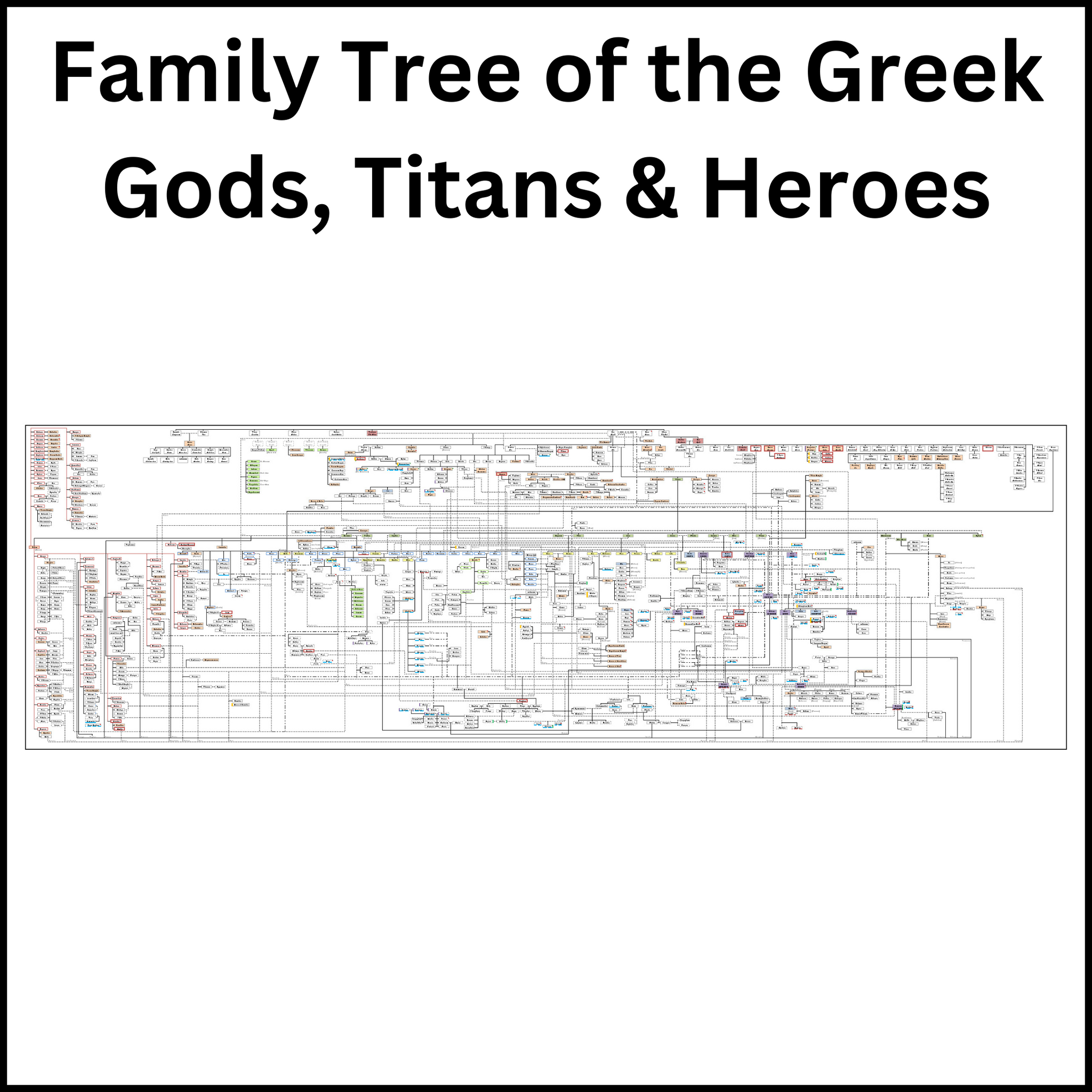 Family Tree of the Greek Gods – World History and Mythology