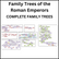Family Tree of the Roman Emperors – World History and Mythology