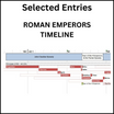 Family Tree of the Roman Emperors – World History and Mythology
