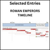 Family Tree of the Roman Emperors – World History and Mythology