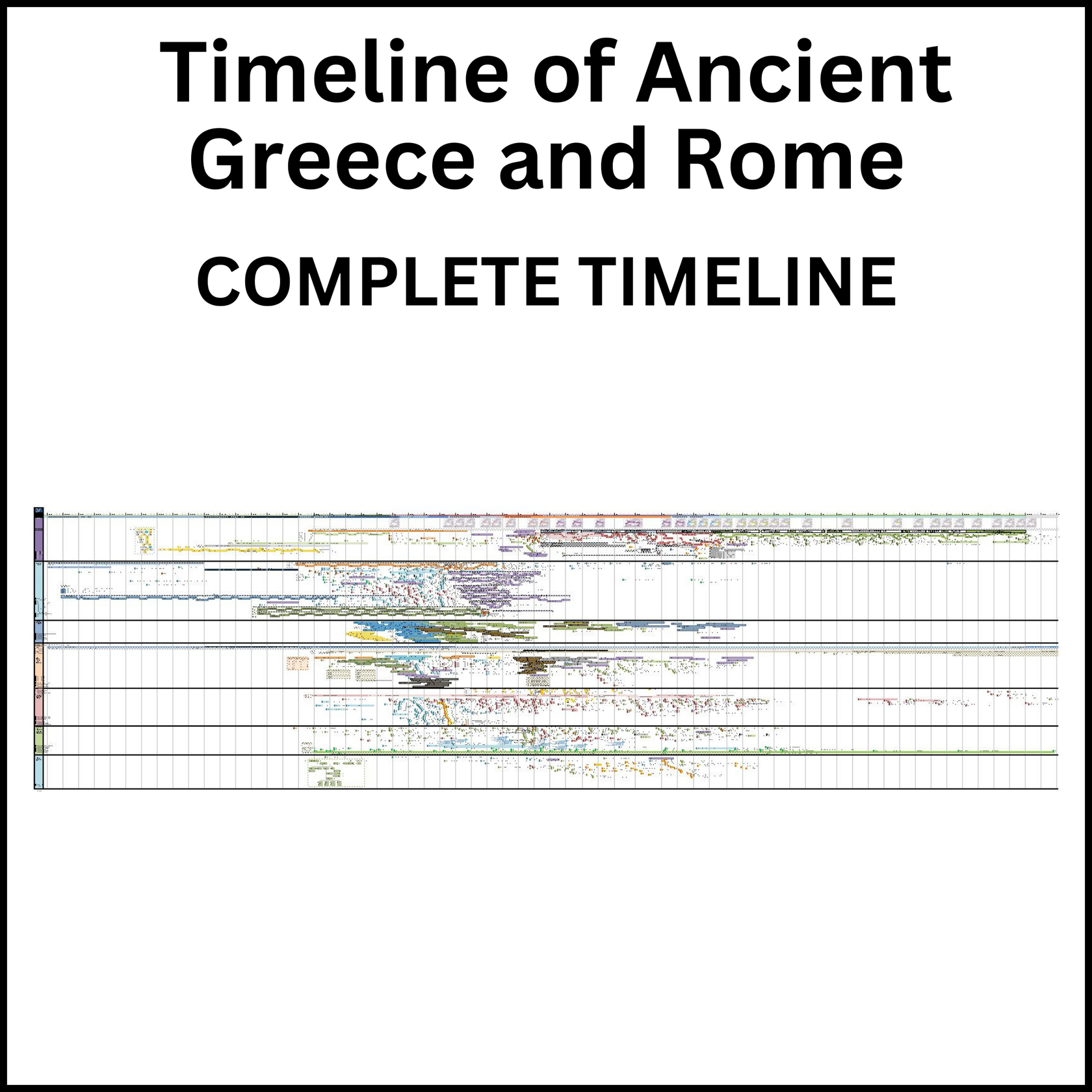 Digital Timeline of Ancient Greece & Rome – World History and Mythology