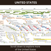 Digital World History Timeline – World History and Mythology