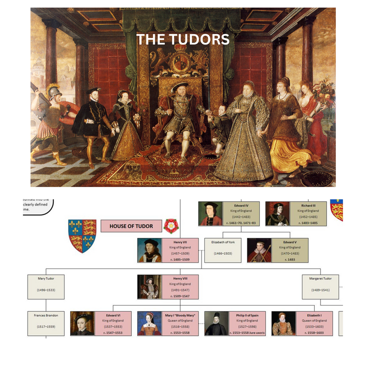 Family Trees of the Monarchs of England, Ireland, Scotland and Wales ...