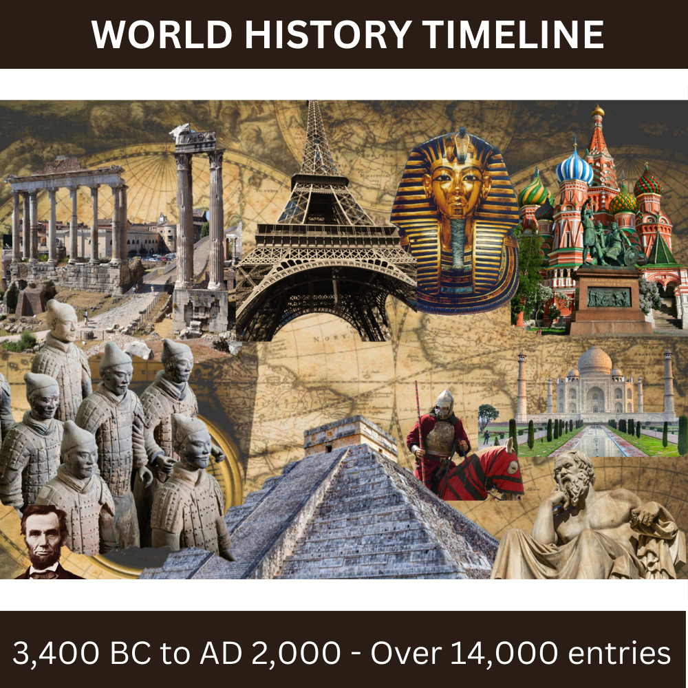 Digital World History Timeline – World History and Mythology