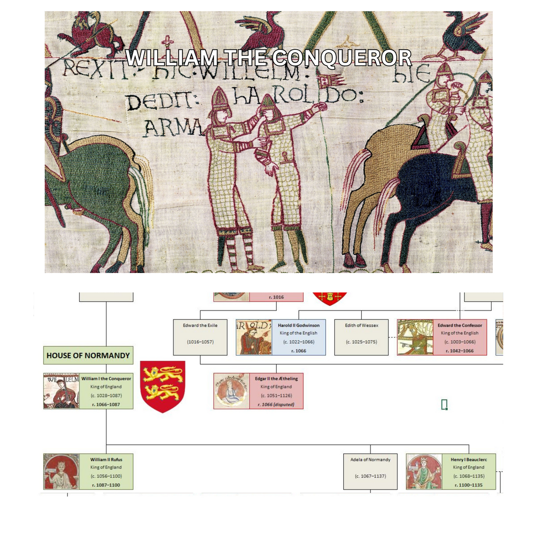 Family Trees of the Monarchs of England, Ireland, Scotland and Wales ...