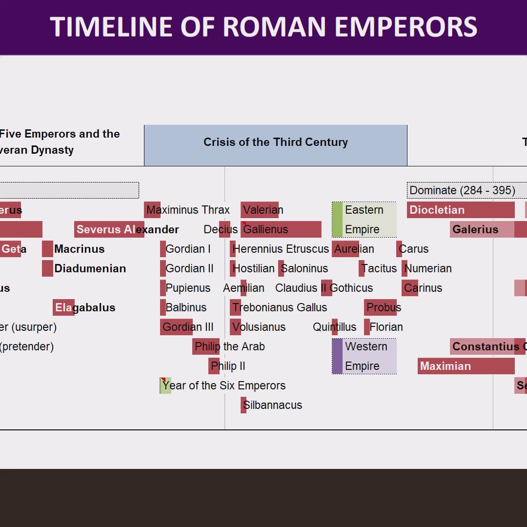 Family Tree of the Roman Emperors – World History and Mythology