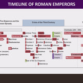 Family Tree of the Roman Emperors – World History and Mythology